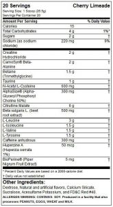 Pre Jym Review - Does It Work? Side Effects & Ingredients
