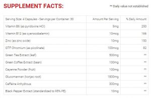 Instant Knockout Review - Why Is It The Best Fat Burner?