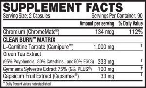 Clean Burn Review - Does It Work? The Ingredients & Results